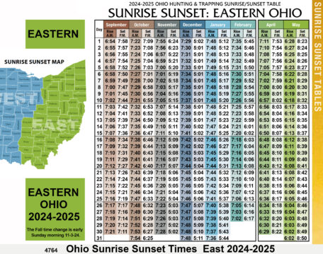 q Ohio Sunrise Sunset Tables Times – Ohio Hunting Maps – 1400+ page Map ...